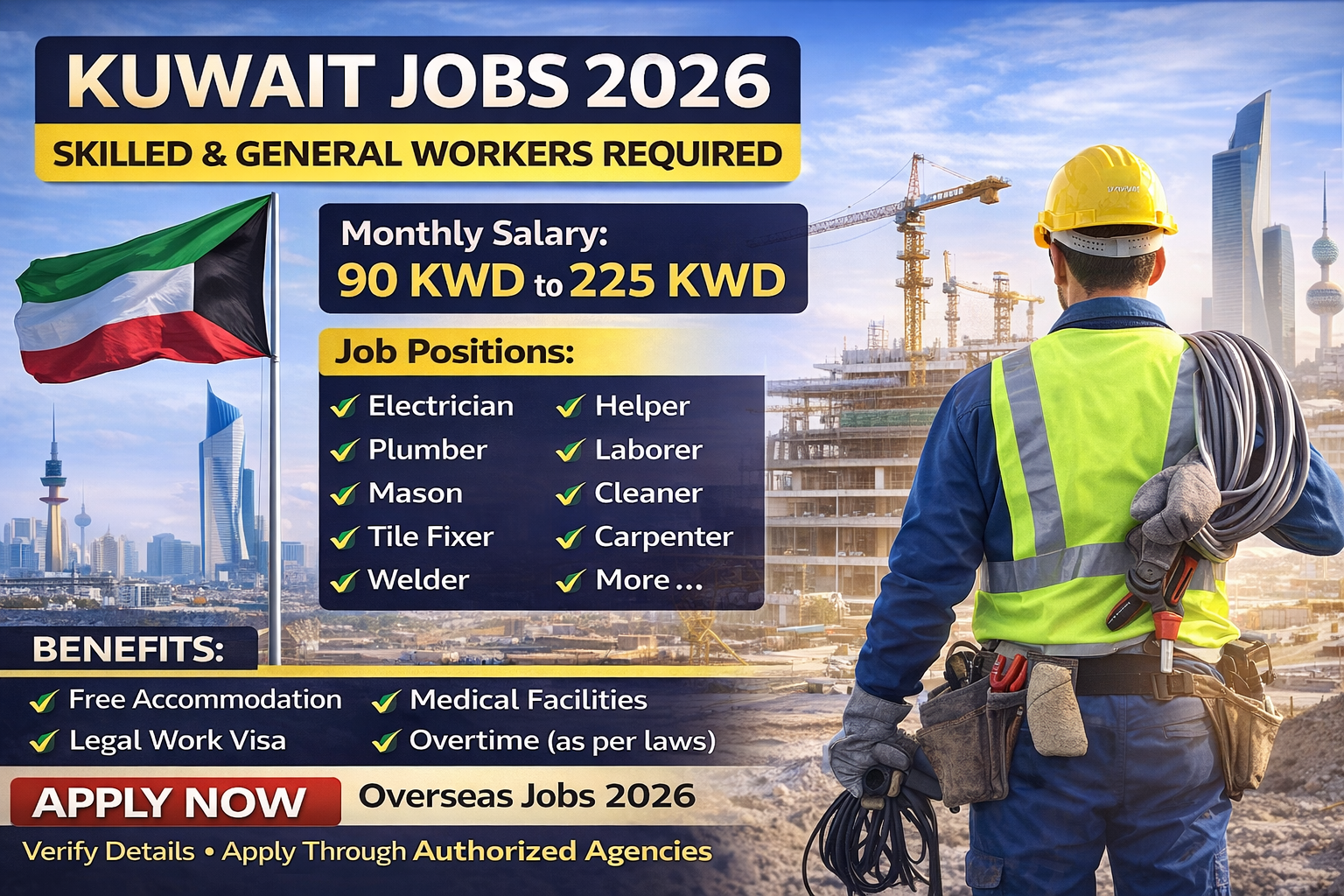 Kuwait Latest Jobs 2026 – Multiple Skilled & General Worker Vacancies ...